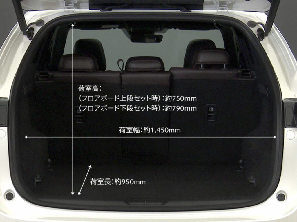 【2025年最新】CX-5（KF）防水ラゲッジマットおすすめ5選 | CarFunGarage